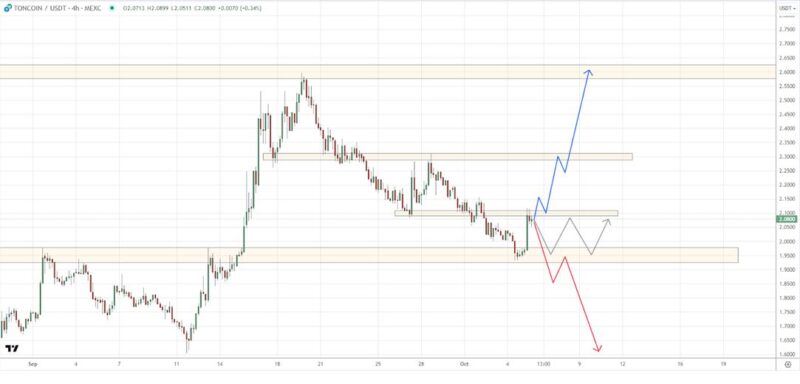 Exploring the Different Types of Pyramid Charts | 'Monomousumi'