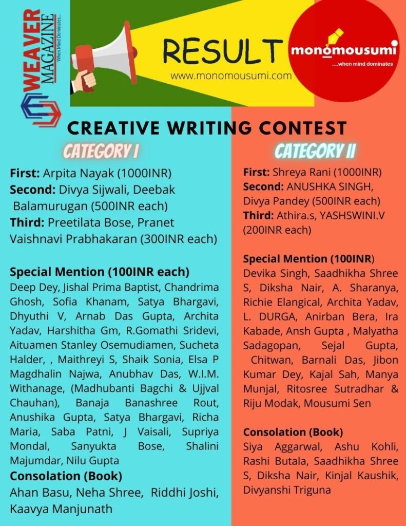 Result of Quarterly Creative Writing Competition | 'Monomousumi'