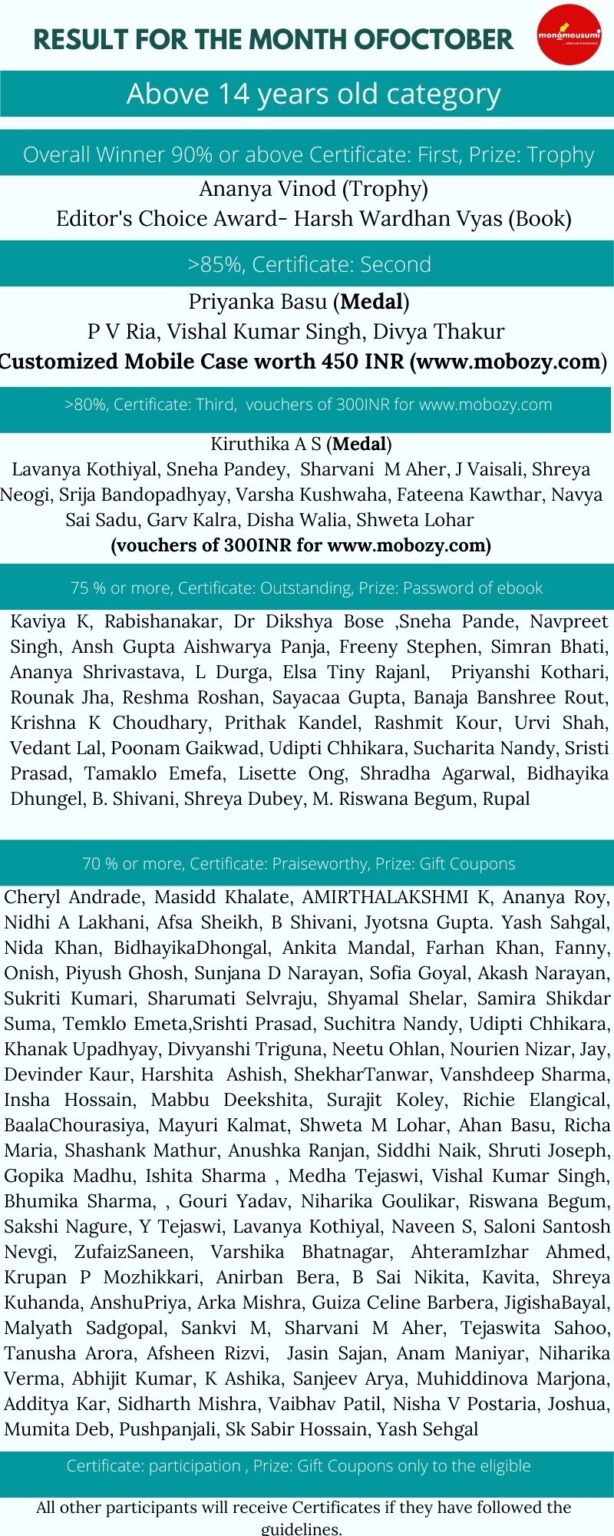 Announcement of Result of Essay Competition | 'Monomousumi'